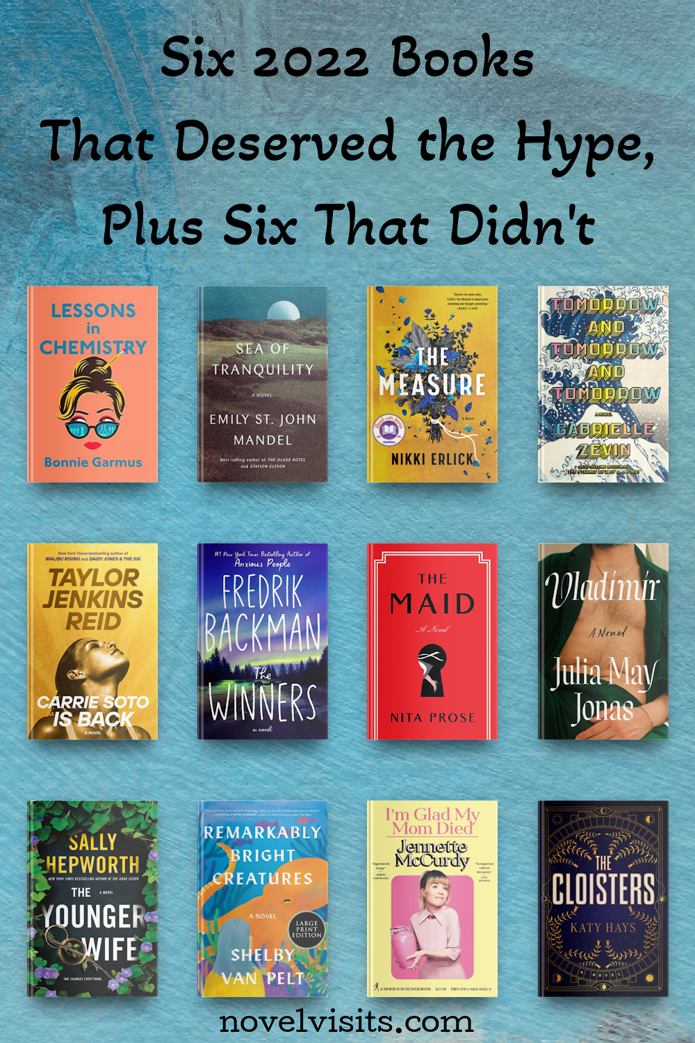 2022 Hyped Books - Novel Visits